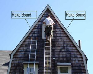 What is Rake Board?